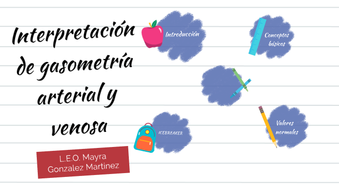 Interpretación de Gasometría Arterial y Venosa by Mayra Gonzalez on Prezi