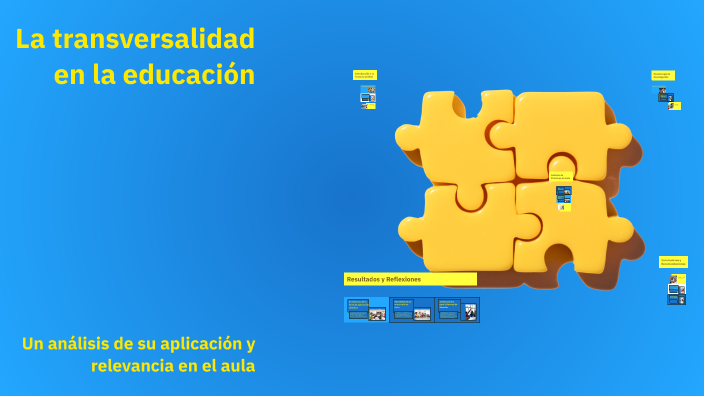 La transversalidad en la educación by Rogelio Eduardo Wright Novelo on Prezi