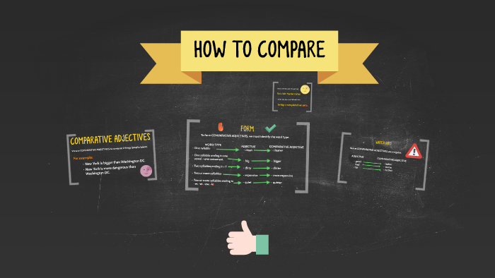 HOW TO COMPARE TWO PLACES, PEOPLE or THINGS by Fran Martínez Arenas on ...