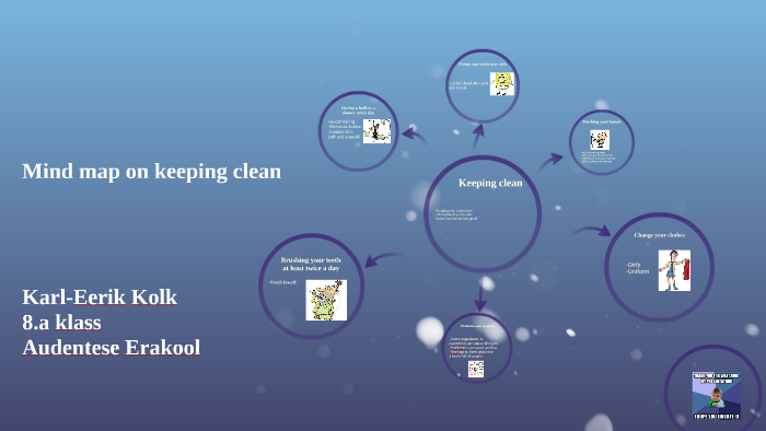 Mind map on keeping clean by Karl Kolk on Prezi
