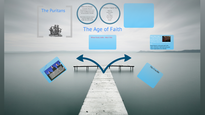 The Age of Faith - 2023 by Christa Belseth on Prezi