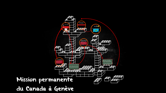Mission permanente du Canada à Genève by Rajbir Barhay on Prezi