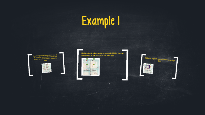 2-6 Represent Polygons on the Coordinate Plane by Troy Burkey on Prezi