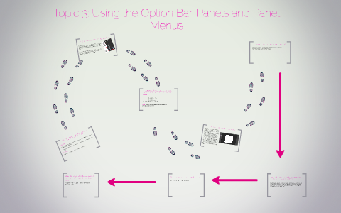 Topic 3: Using the Option Bar, Panels and Panel Menus by Team Work on Prezi