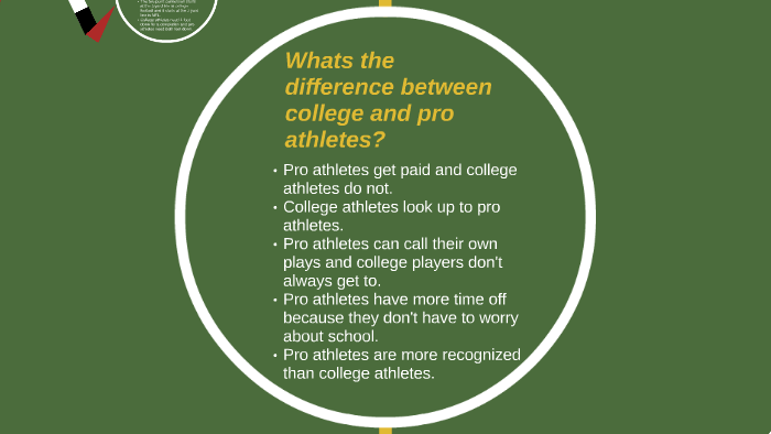 Whats the difference between college and pro athletes? by ben holt on Prezi