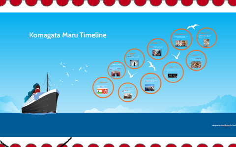 Komagata Maru Timeline by Hamza Khalid on Prezi
