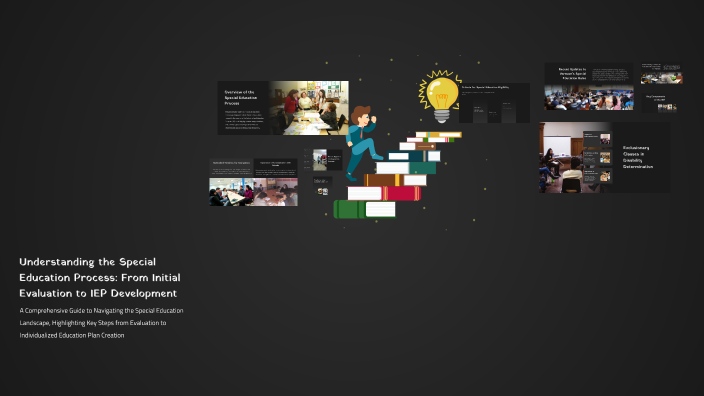 Understanding the Special Education Process: From Initial Evaluation to IEP Development by ...