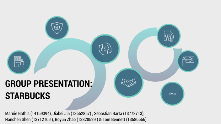 Starbucks Consumer Behaviour by Marnie Bathis on Prezi
