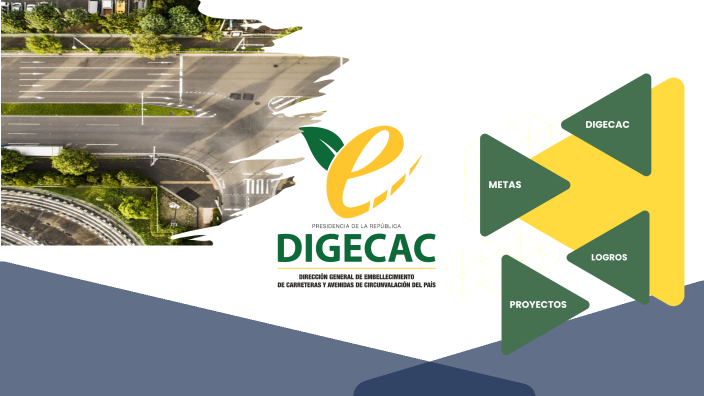 55 Aniversario DIGECAC by Helen Medina on Prezi