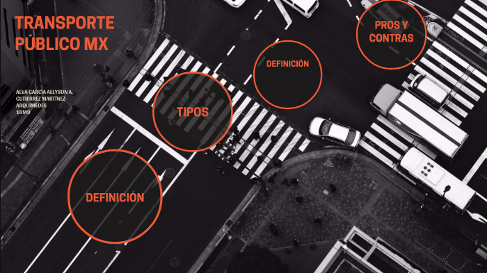 Presentación Tr by ALLYSON ANDREA ALVA GARCIA on Prezi