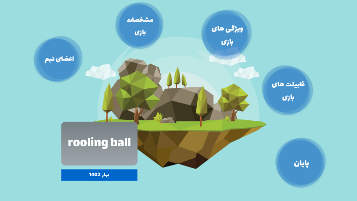 Rooling ball by Ali فتوی on Prezi