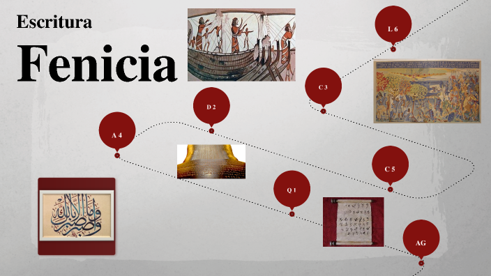 Escritura fenicia by Yuli Castaño on Prezi