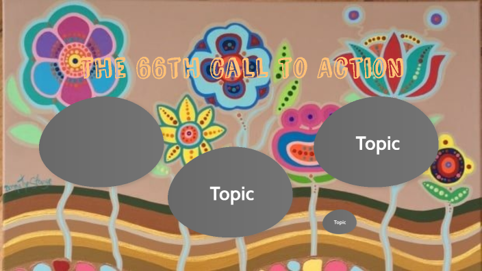 94 Calls to Action by Ivy Tran on Prezi