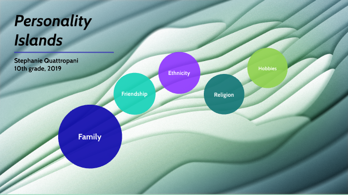 Personality Islands by Stephanie Quattropani on Prezi
