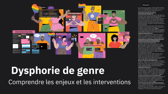 Dysphorie de genre by Arianne Duchesne on Prezi