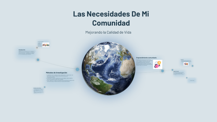 Las Necesidades de mi Comunidad by Kevin Roman on Prezi