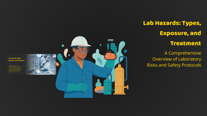 Lab Hazards: Types, Exposure, and Treatment by Hassan Hagras on Prezi