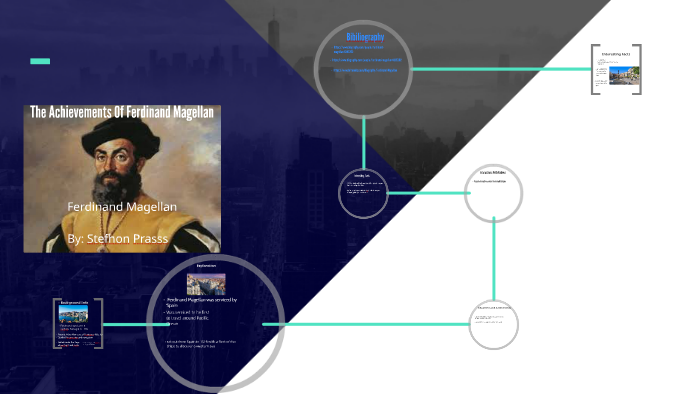 The Evolution Of Ferdinand Magellan by Stefhon Prass on Prezi