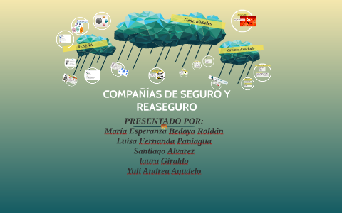 COMPAÑÍAS DE SEGURO Y REASEGURO by MARIA BEDOYA on Prezi