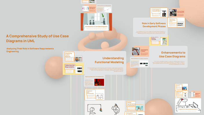 A Comprehensive Study of Use Case Diagrams in UML by Deven Hirlekar on ...