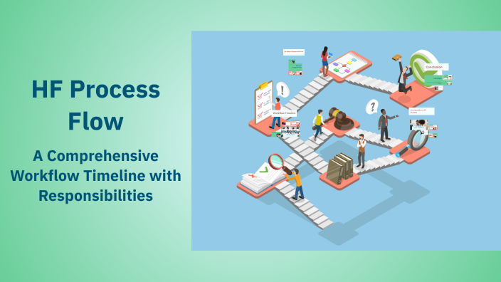 HF Process Flow by Emily Amsler Medina on Prezi