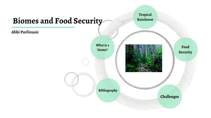 biomes assessment by Abbi Pavlinusic on Prezi