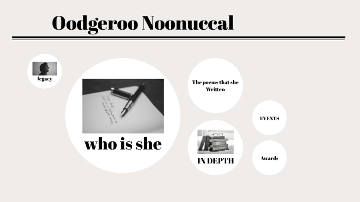 Oodgeroo Noonuccal by Anotida Mapeza on Prezi