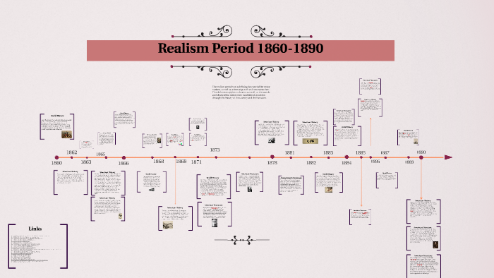 Realism Timeline by Juliette Copeland on Prezi