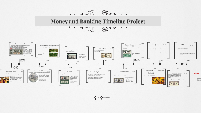 Money and Banking Timeline Project by d b on Prezi