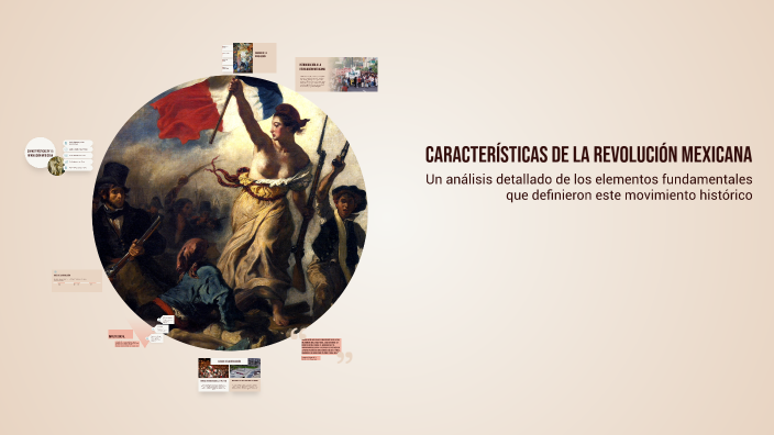 Características de la revolución mexicana. Fernanda G. Gálvez Luna ...