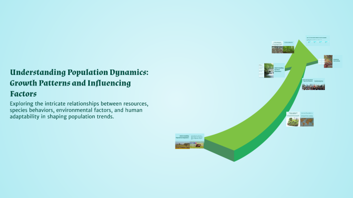 Understanding Population Dynamics: Growth Patterns and Influencing ...
