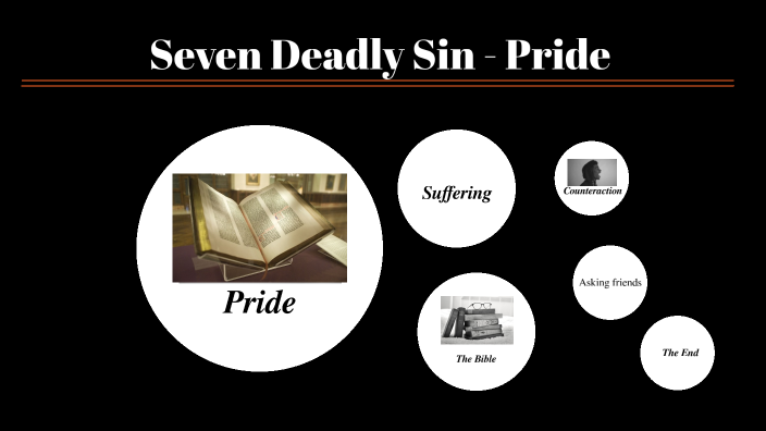 rep term 2 2023- kellymon by kelly mon on Prezi