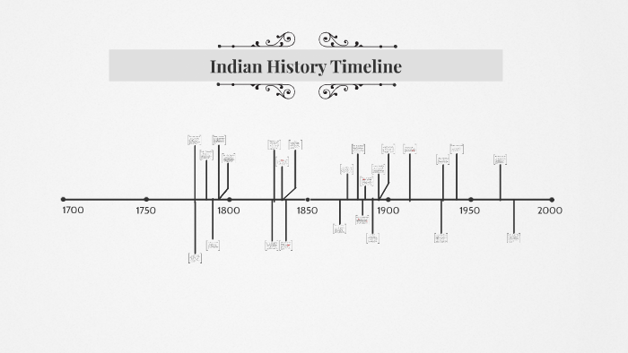 Native American Timeline by Lucas Werner on Prezi