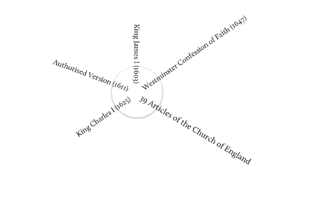 This amazing book by Greg Epton on Prezi