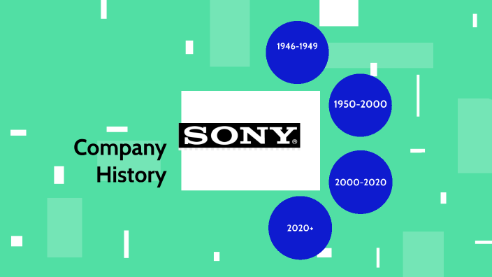 The history of Sony by Jacob Torrens on Prezi