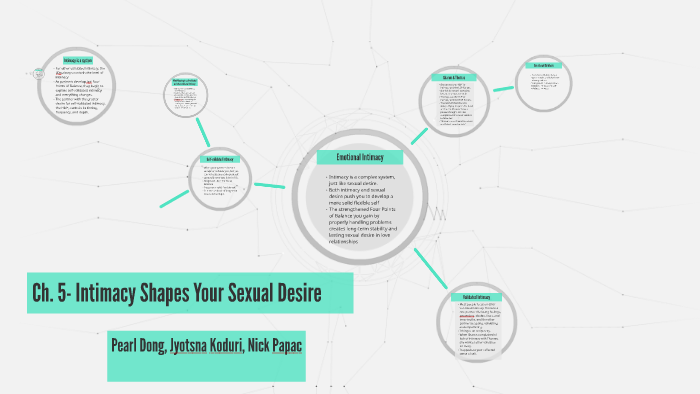 Ch. 5- Intimacy Shapes Your Sexual Desire by Jyotsna Koduri on Prezi