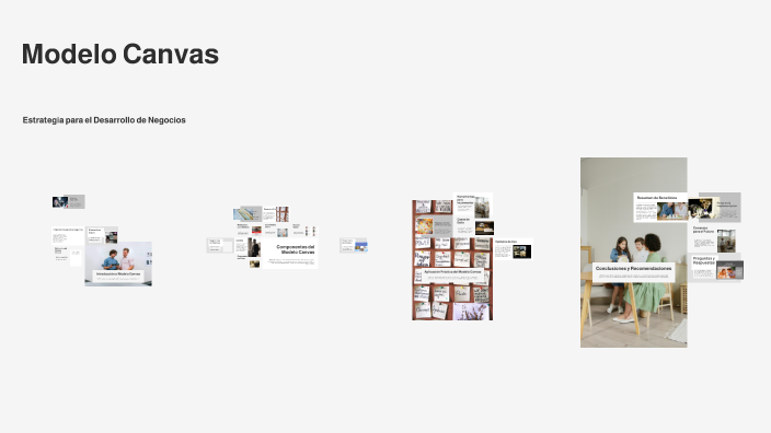 Modelo Canvas by gustavo alejandro Velasquez on Prezi