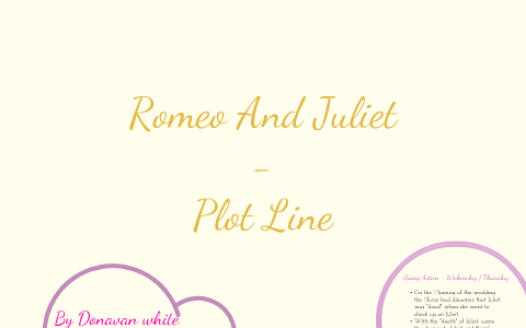 Plot Line Romeo and Juliet by Donavan White on Prezi