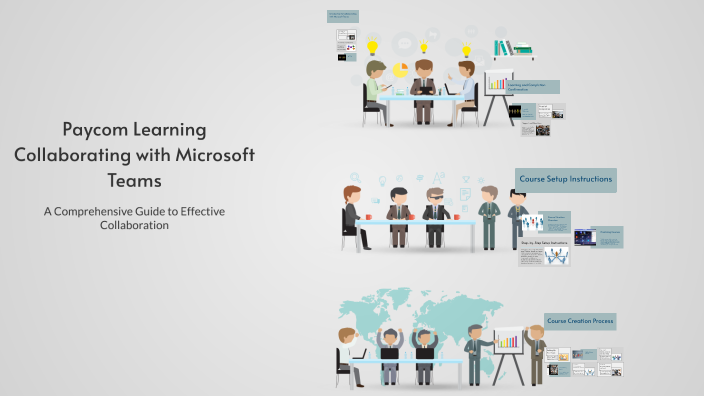 Paycom Learning Collaborating with Microsoft Teams by brittany bell on ...