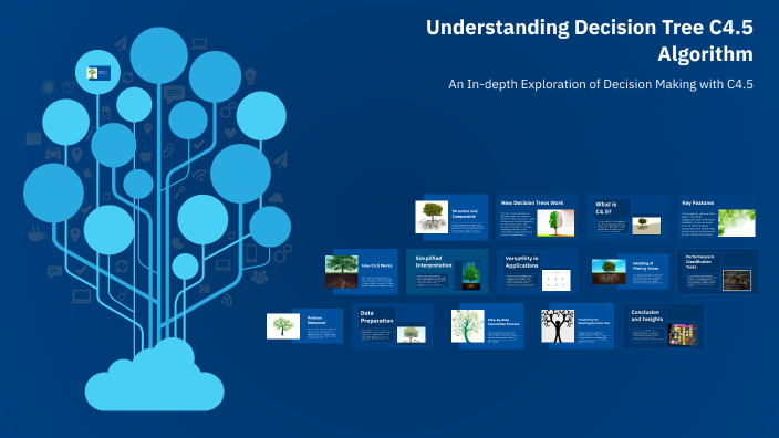 Decision Tree C4.5 Algorithm by bl x on Prezi