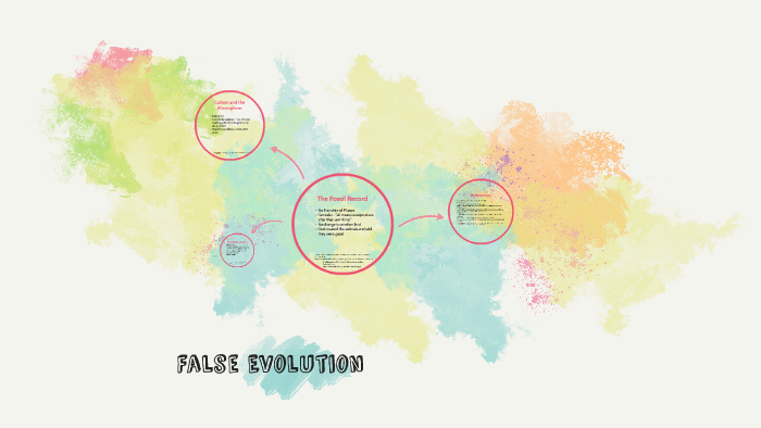 False Evolution by Brandon Ketchum on Prezi