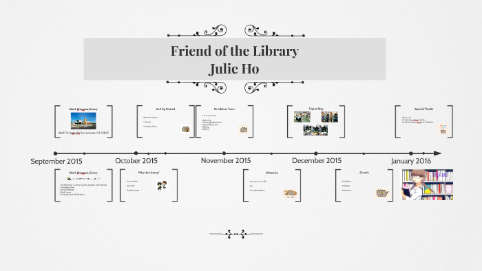 North Natomas Library by Julie Ho on Prezi