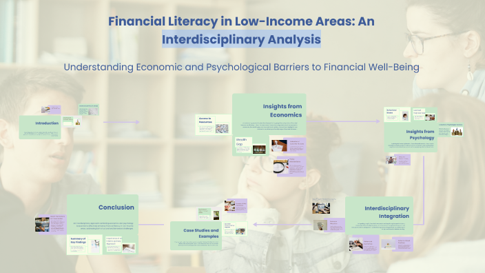 Financial Literacy in Low-Income Areas: An Interdisciplinary Analysis by Sophia Colon on Prezi