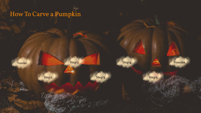 How to carve a pumpkin by Isabella King on Prezi