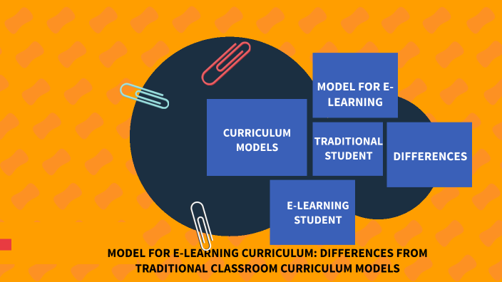 MODEL FOR E-LEARNING CURRICULUM by Zugeylis Aparicio on Prezi