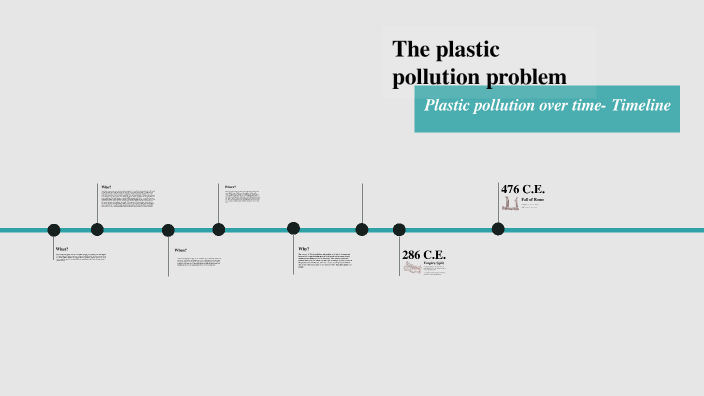 Plastic pollution over time- Timeline by Adaya Macias on Prezi