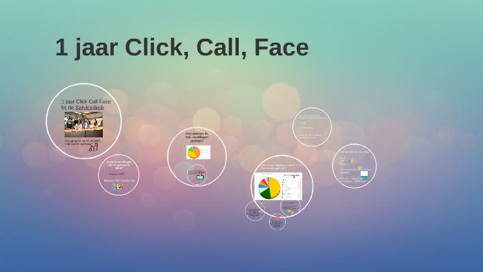 1 jaar Click, Call, Face by Minke Pins on Prezi