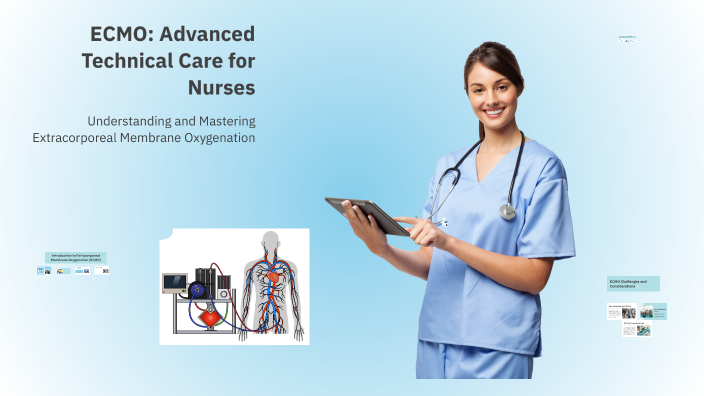 ECMO: Advanced Technical Care for Nurses by Nightingale Venkat on Prezi