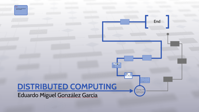 DISTRIBUTED COMPUTING by