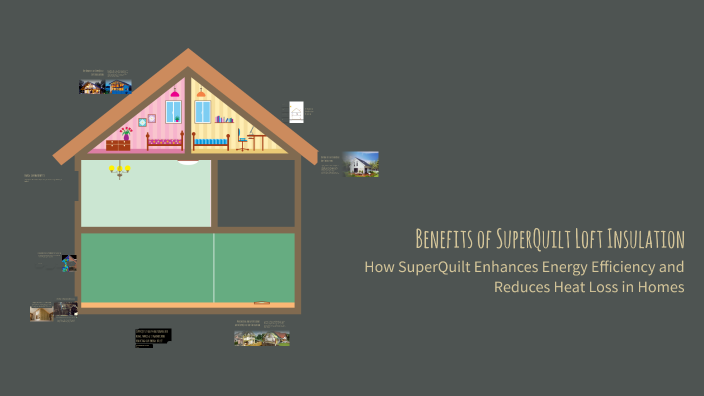 Benefits of SuperQuilt Loft Insulation by Louise Stratford on Prezi